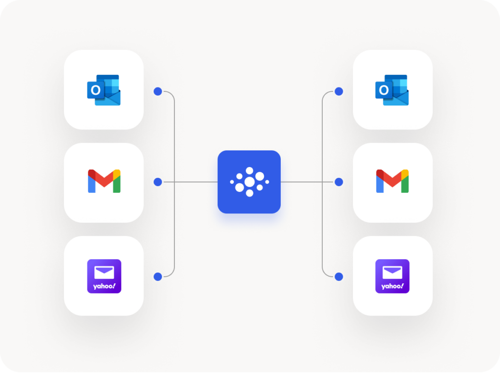 Seamless Platform Integrations | InvestNext